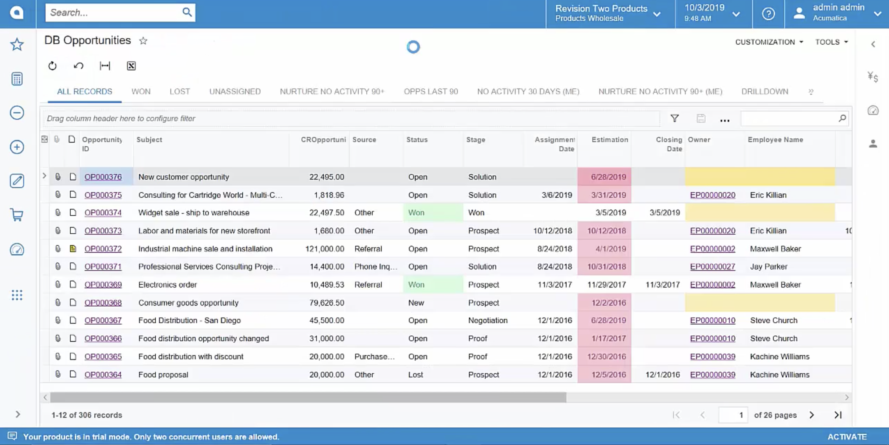 How To Avoid An Erp Software Selection Disaster